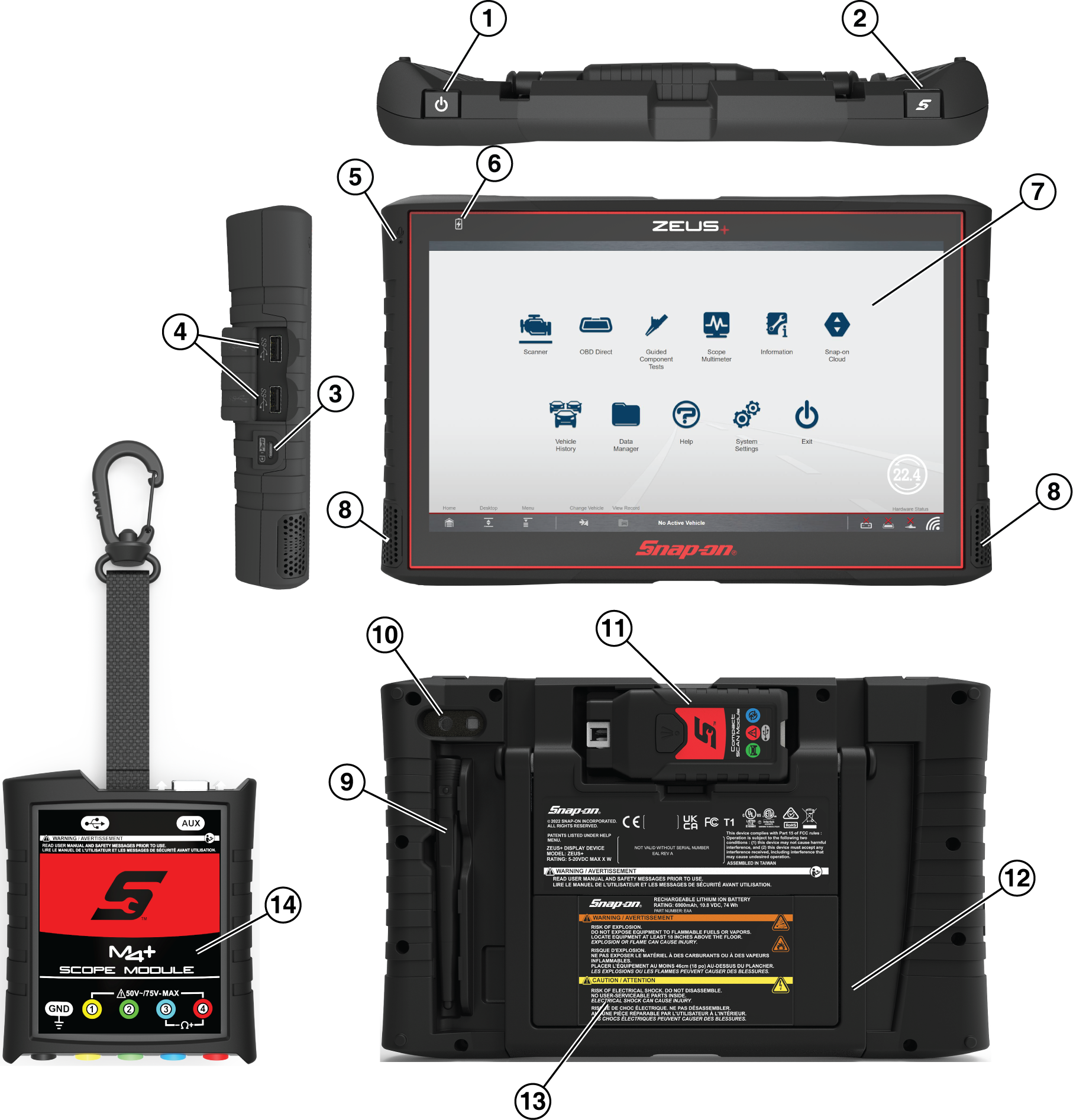 Basic Features Controls Navigation