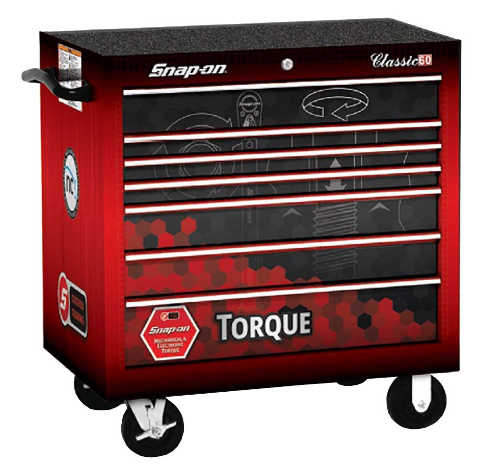 Torque Certifications