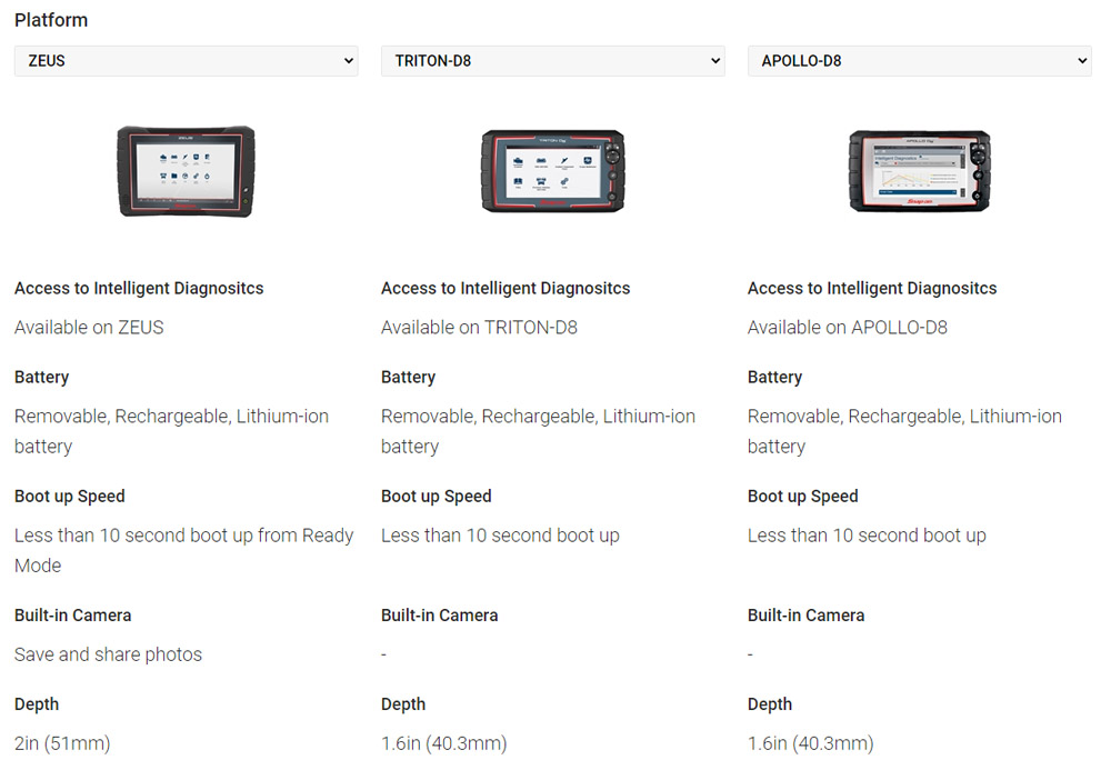 Car Diagnostic Tools | Snap-on