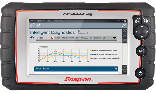 New APOLLO-D8 Diagnostic Scan Tool Launched | News | Snap-on